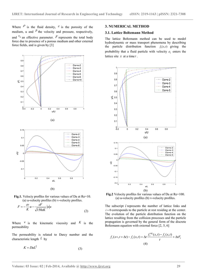 Mesoscopic Simulation Of Incompressible Fluid Flow In Pdf Physics Science
