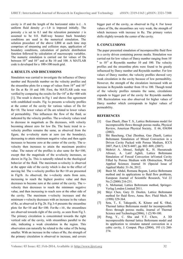 Mesoscopic Simulation Of Incompressible Fluid Flow In Pdf Physics Science