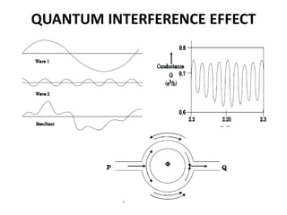 MESOSCOPIC STRUCTURE.pptx