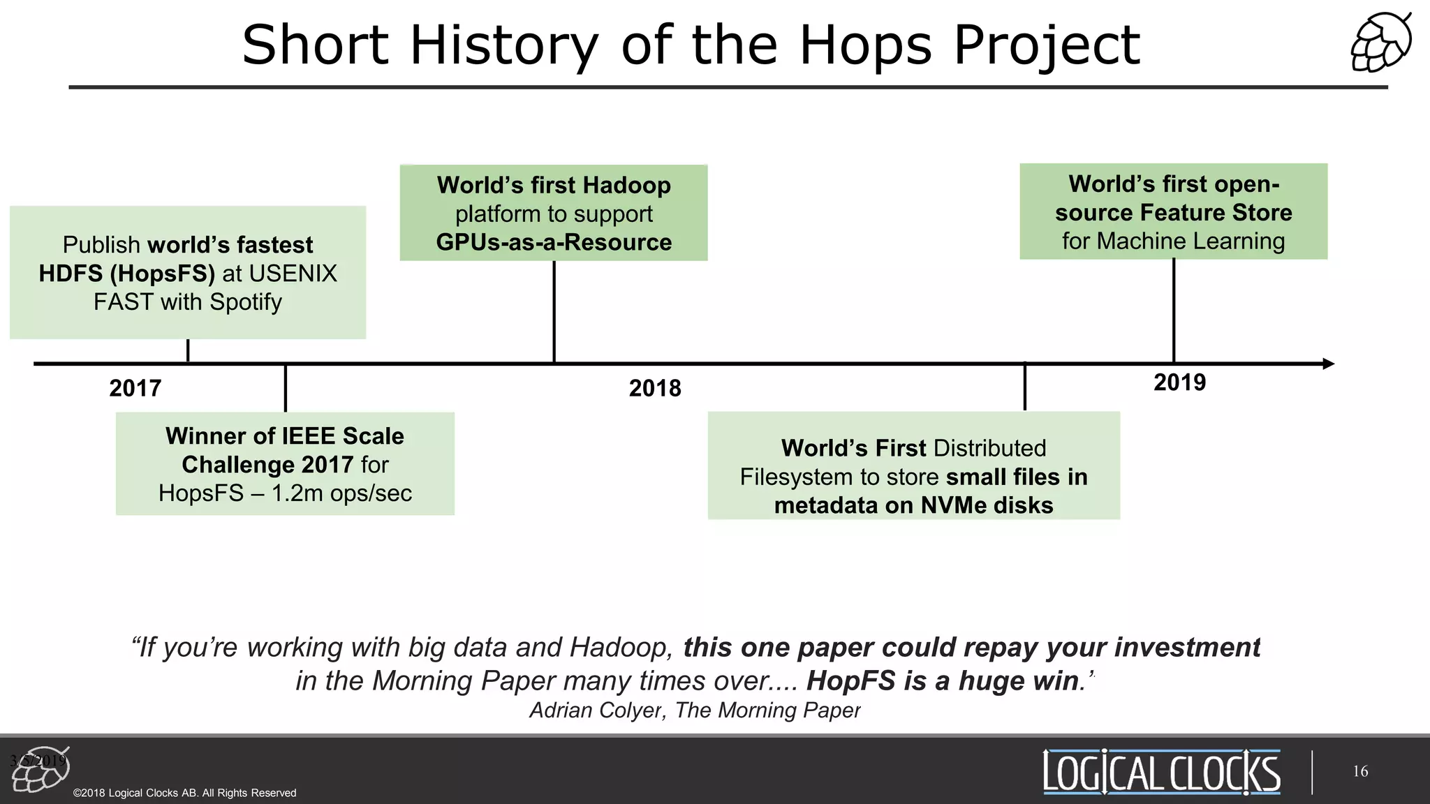 The Feature Store in Hopsworks | PPT