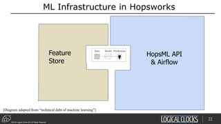The Feature Store in Hopsworks | PDF