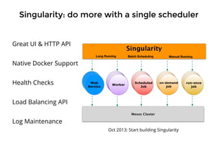 Mesos + Singularity: PaaS automation & Sustainable Development Velocity for mortals | PPT