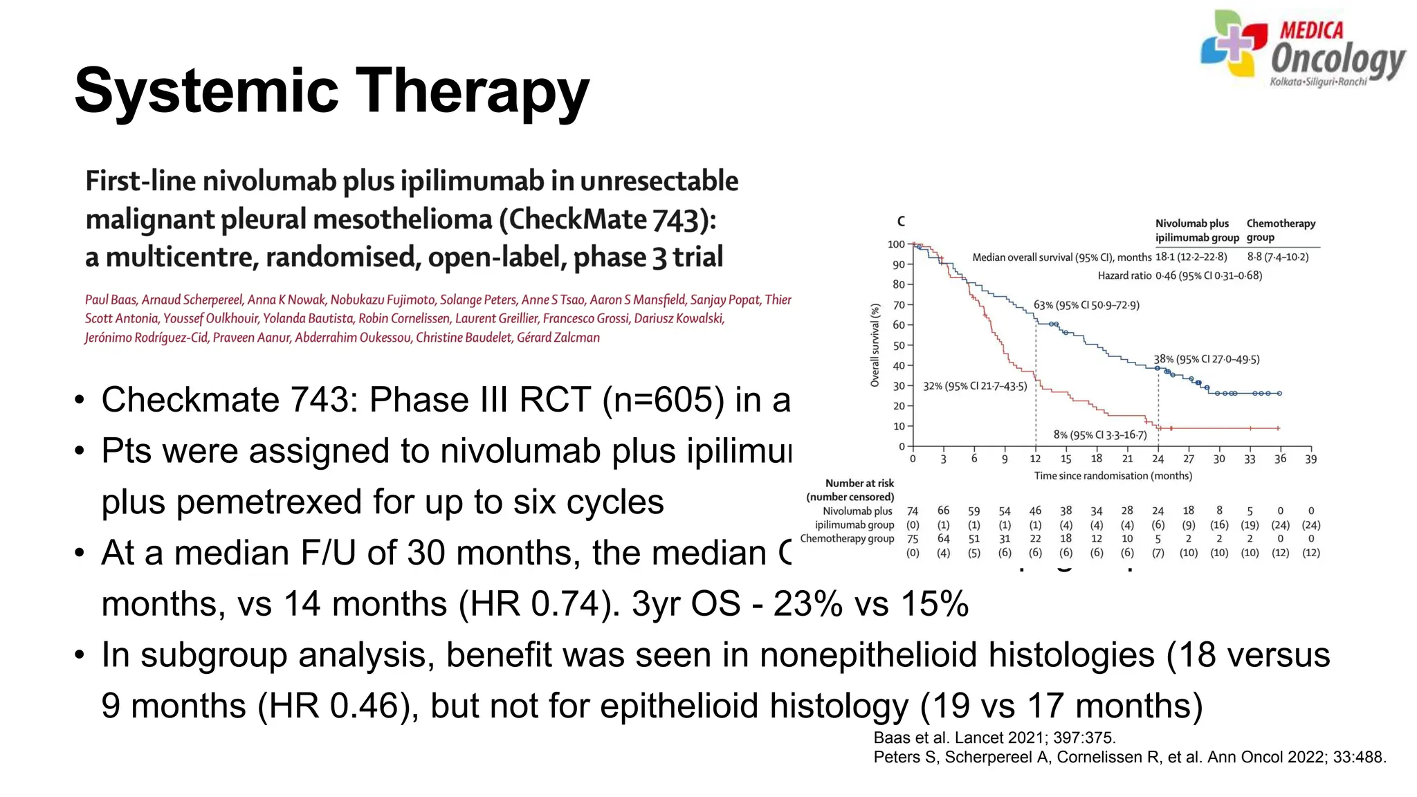 Mesothelioma 2023 ppt.pptx