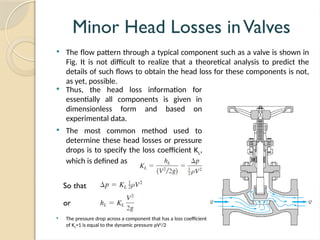 MESPmesp-PipeFlows-Lectures-11-KK1 (1).pptx
