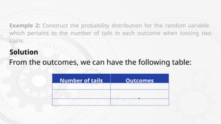 statistics and probability 11 Q3 0103 PS.pptx