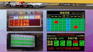 Vehicle Manufacturing Automation System, Part 2 - ANDON | PPT