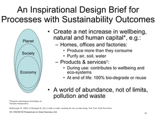 Business Process Design & Sustainability: A Masters of Environmental ...