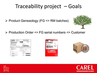 CAREL MES and Product Traceability | PPT