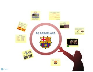 FC Barcelona | PDF