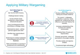 Wargaming: Use in Crisis Management Rehearsals to Meet Today’s ...