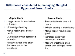 Mangled extremities: assessment scoring and management | PPTX