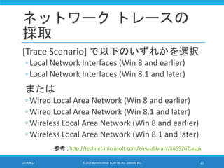 Microsoft Message Analyzer の紹介 | PPTX | Computer Software and Applications | Computing