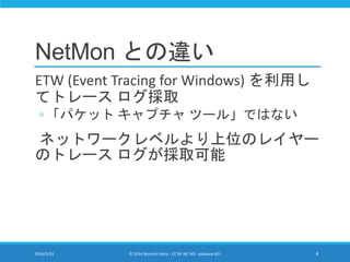 Microsoft Message Analyzer の紹介 | PPTX | Computer Software and Applications | Computing