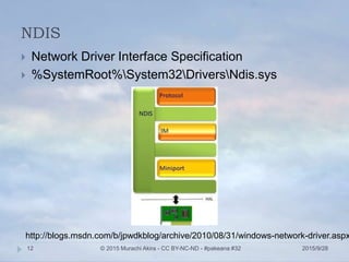 Message Analyzer 再入門【1】 | PPT