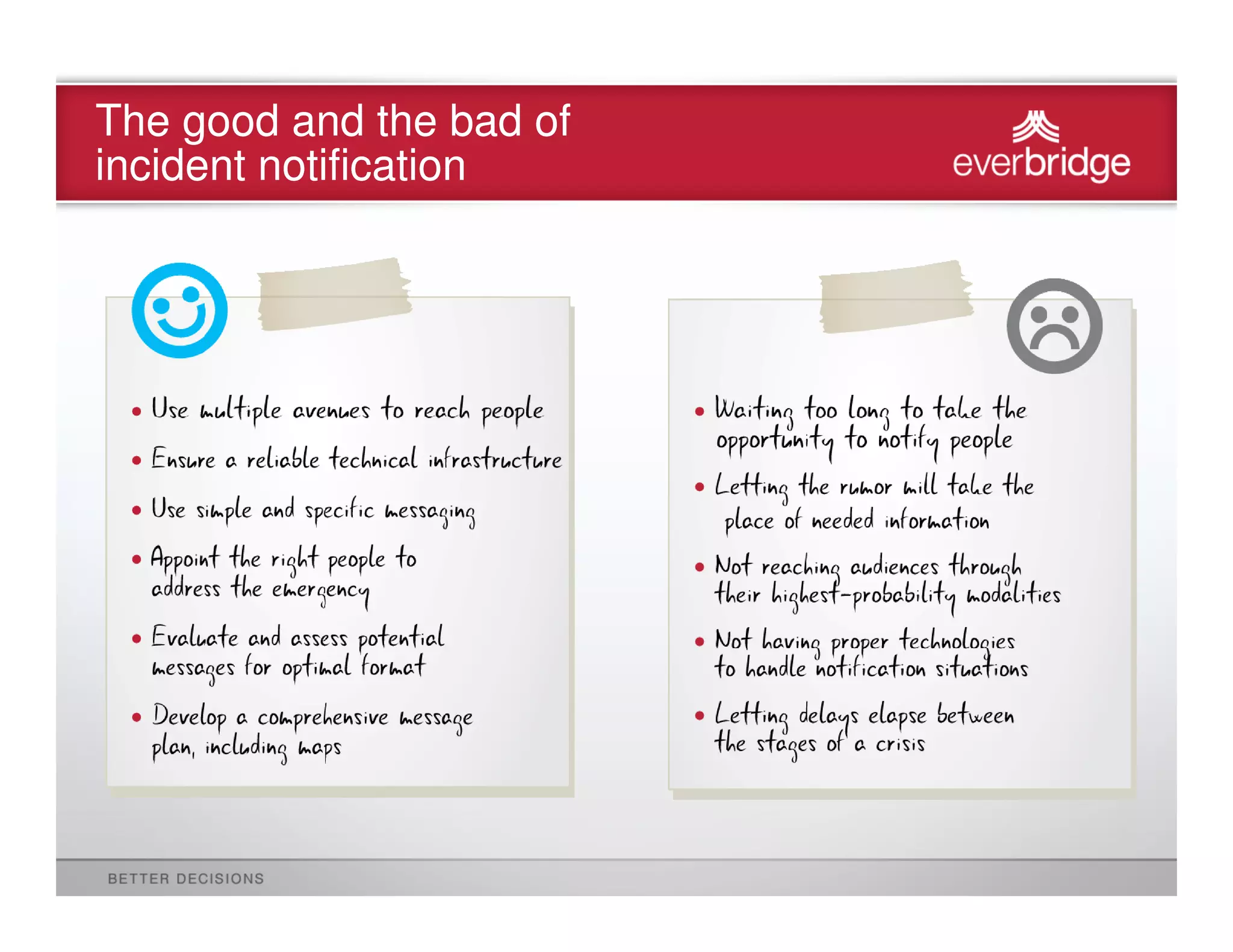 Incident Notification Message Anatomy 101 | PDF
