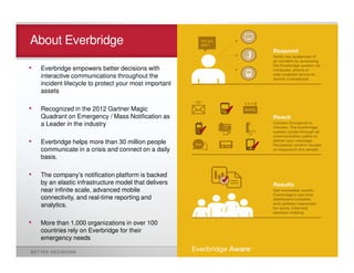 Incident Notification Message Anatomy 101 | PDF