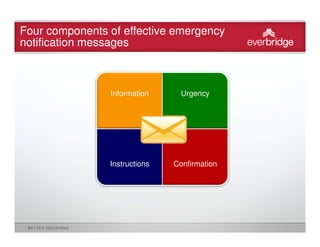 Incident Notification Message Anatomy 101 | PDF
