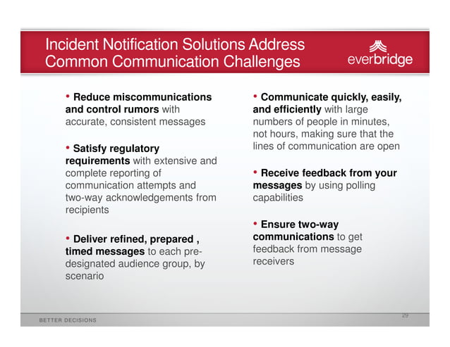 Incident Notification Message Anatomy 101 | PPT