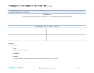 Message architecture worksheet | PDF | Technology & Computing