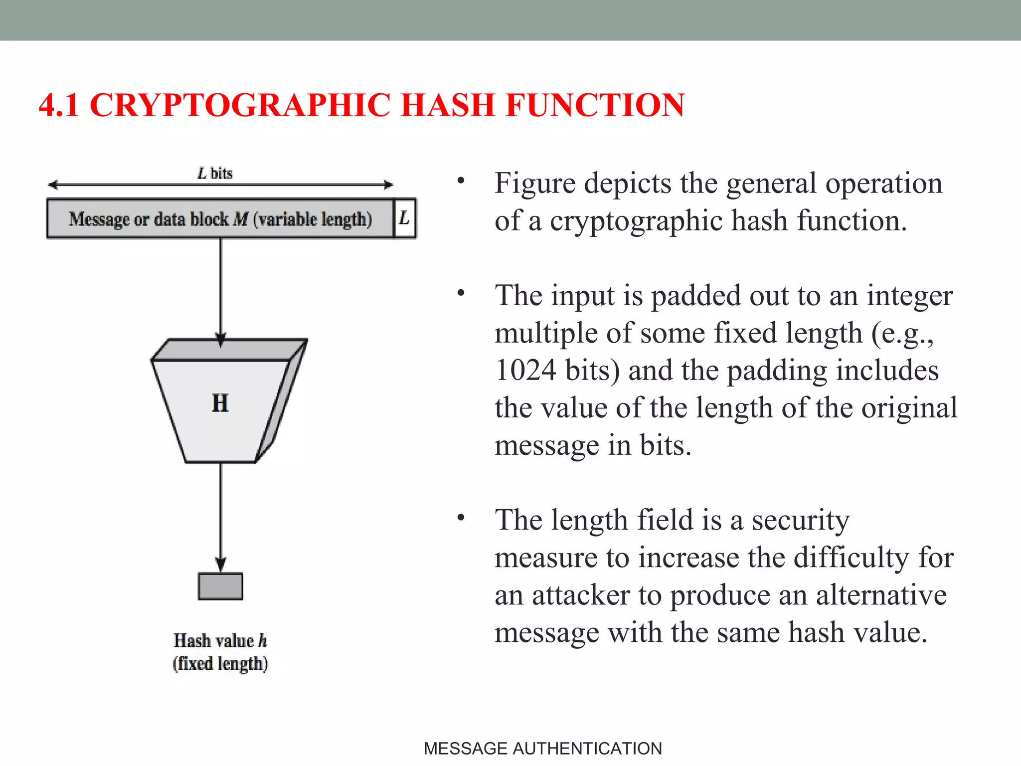 Message Authentication Ppt Operating Systems Computer Software