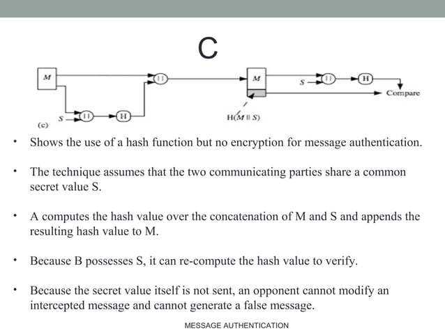 Message authentication | PPT | Operating Systems | Computer Software and Applications