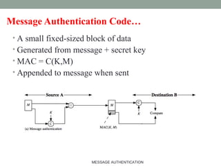 Message authentication | PPT