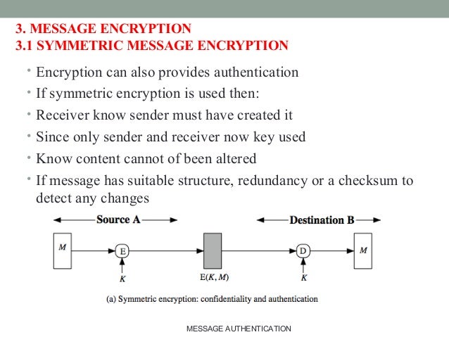 Message authentication