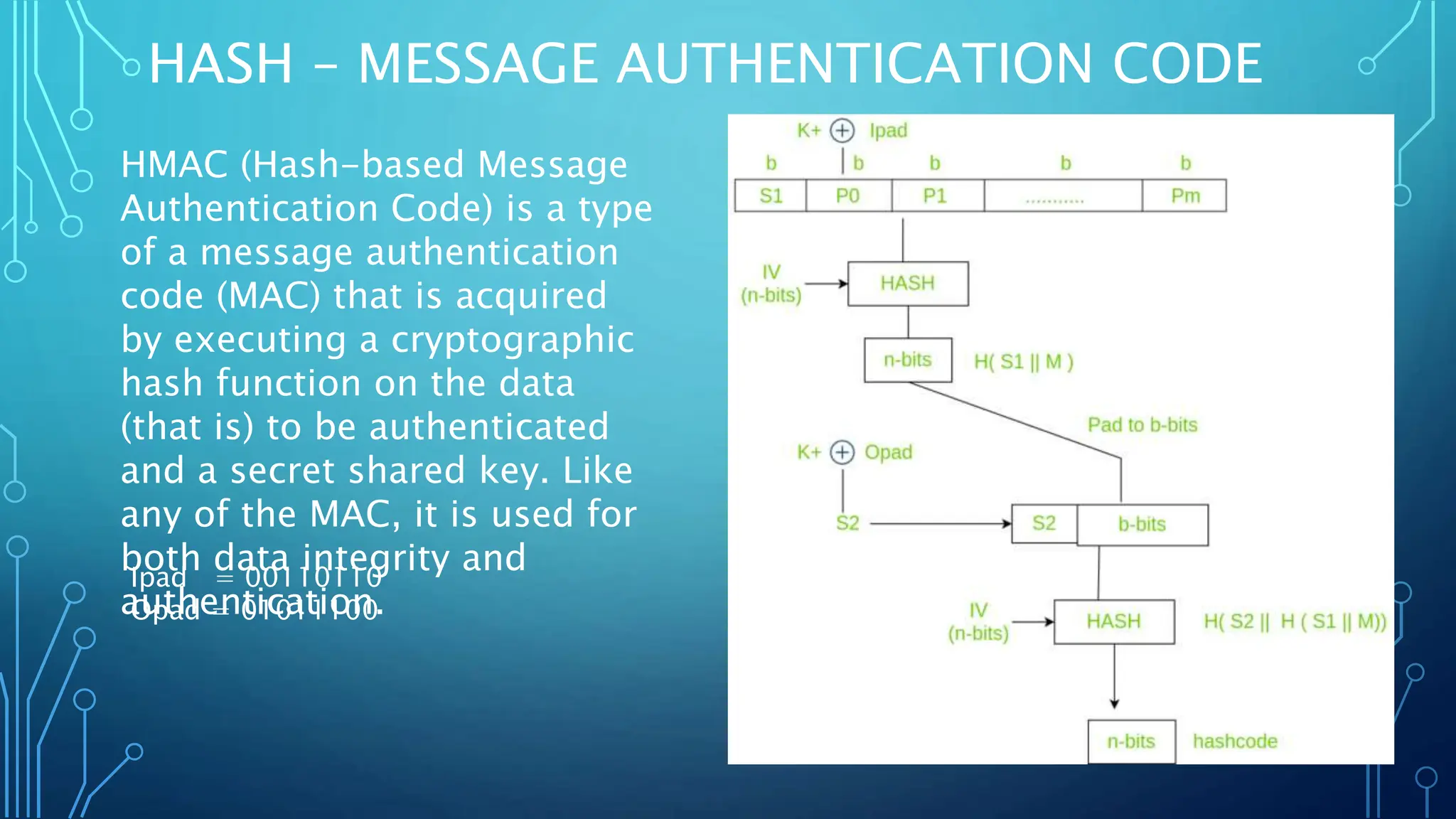 Message authentication code presentation.pptx
