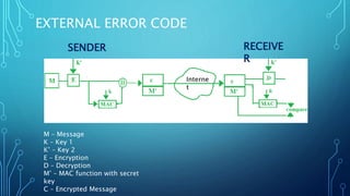 Message authentication code presentation.pptx | Free Download