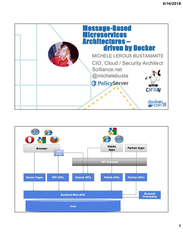 Message Based Microservices Architectures Driven With Docker
