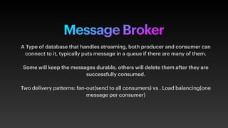 Message broker.pdf