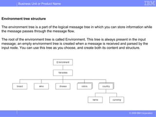 Message broker session extra | PPT