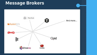 Message Brokers | PPT