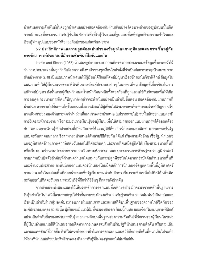 Instructional Message Design Chapter 2 [แปลไทย] | PDF