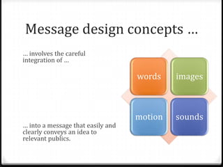 Message design concepts | PPTX