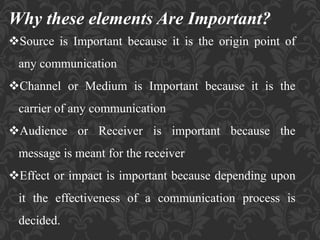 Message designing for effective communication | PPTX