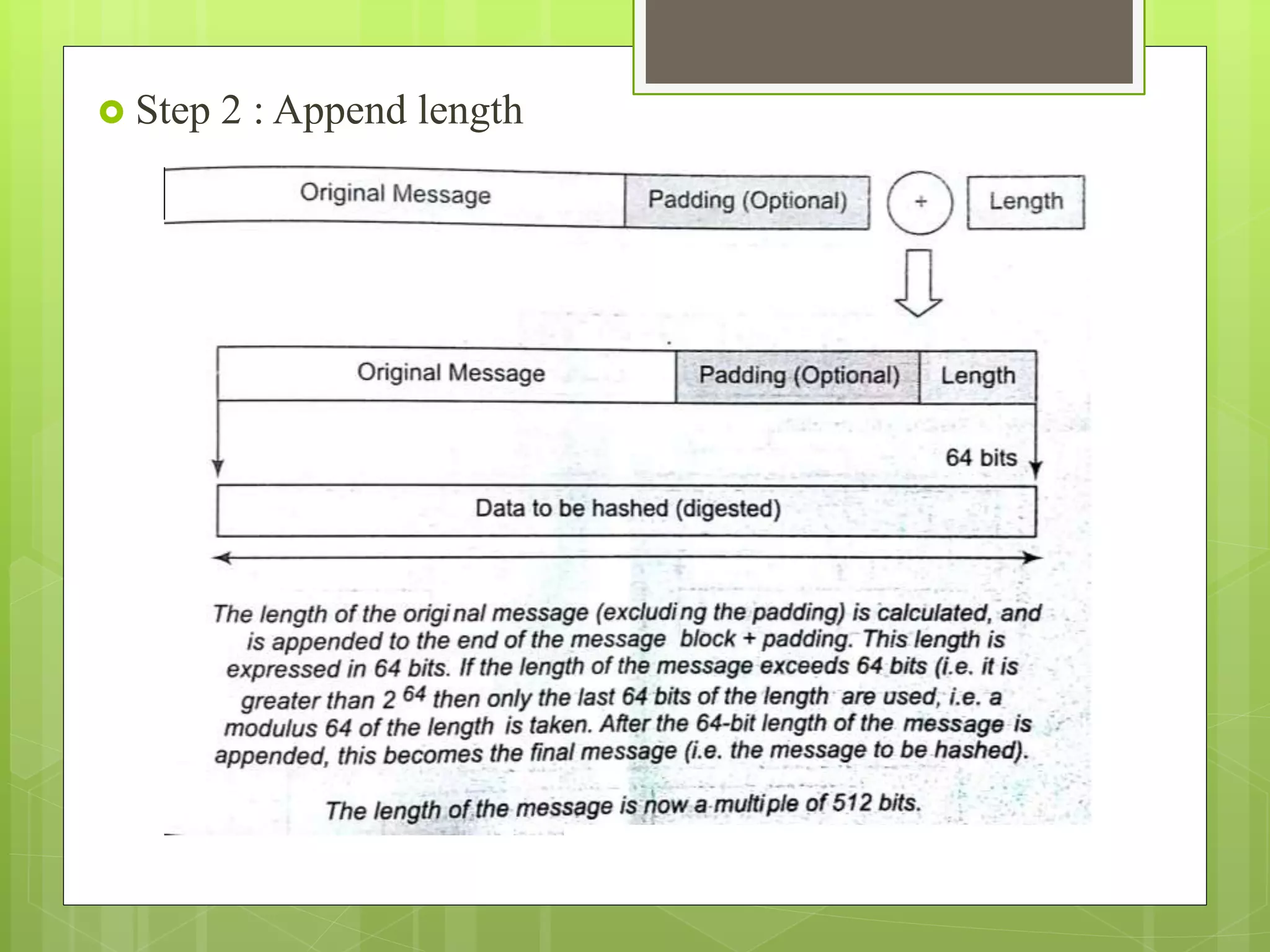 Message digest 5 | PPTX