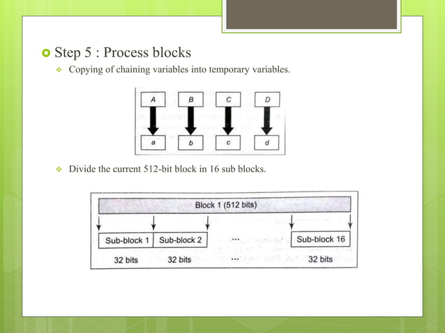 Message digest 5 | PPTX | Computing | Technology & Computing