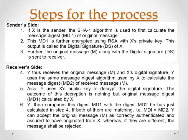 Message digest & digital signature | PPT