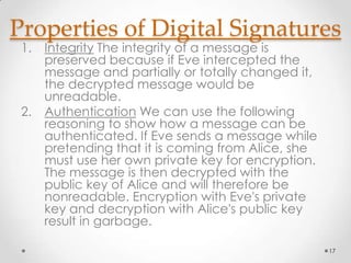 Message digest & digital signature | PPTX