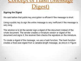 Message digest & digital signature | PPTX