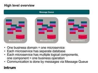 “Controlling of messages flow in Microservices architecture” by Andris ...