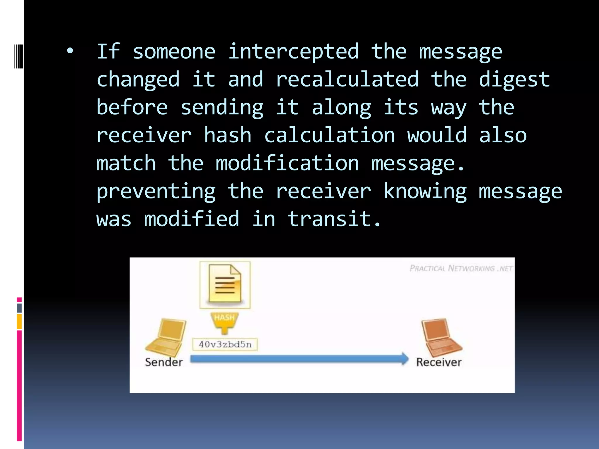 Message integrity protocol | PPTX