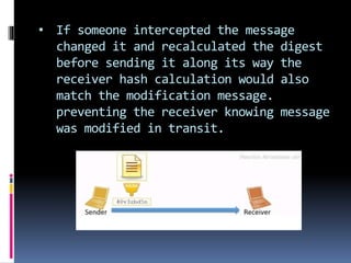 Message integrity protocol | PPTX