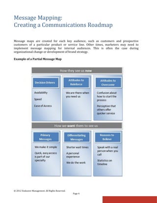 Message Mapping Creating a Communications Roadmap | PDF