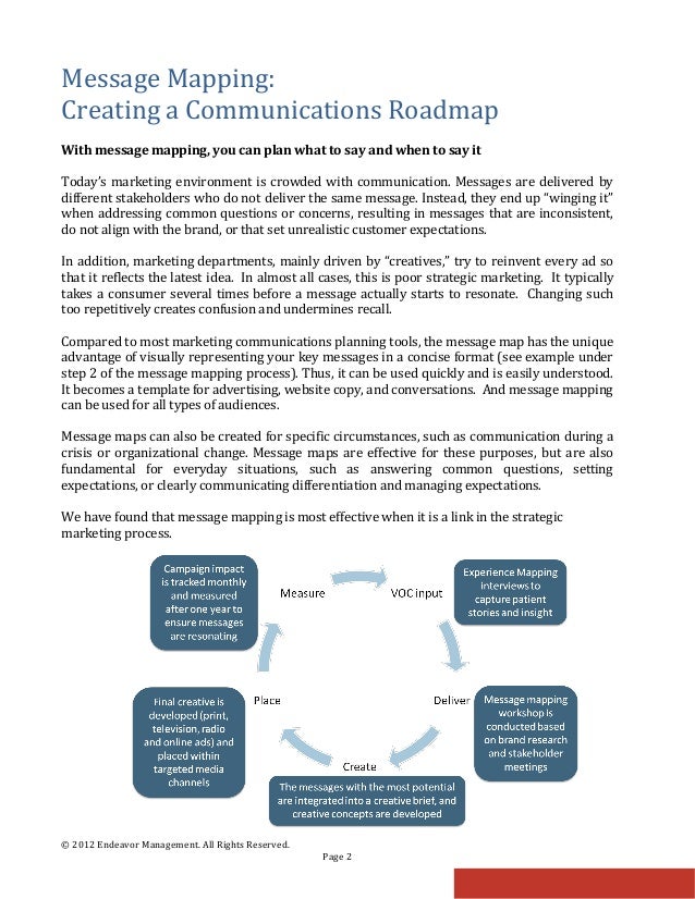 Message Mapping Creating a Communications Roadmap