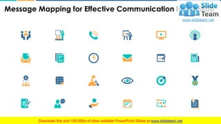 Message Mapping For Effective Communication PowerPoint Presentation ...