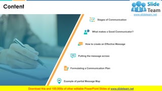 Message Mapping For Effective Communication PowerPoint Presentation Slide | PPT