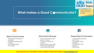 Message Mapping For Effective Communication PowerPoint Presentation ...