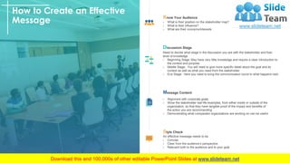 Message Mapping For Effective Communication PowerPoint Presentation ...